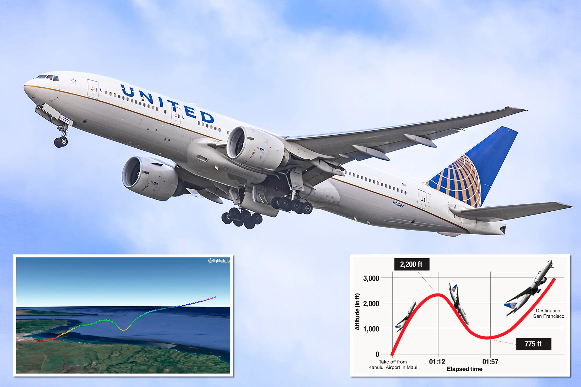 United flight’s plunge toward the ocean was caused by pilot error: NTSB ...