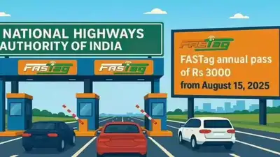 What Is FASTag Annual Pass: Price, Eligibility, and How to Apply Online ...
