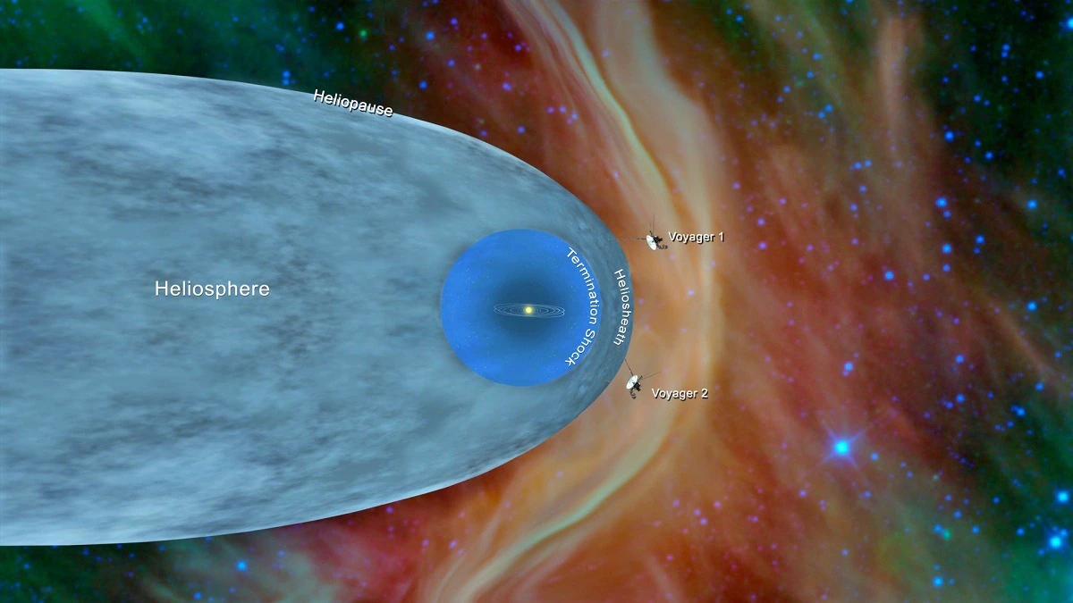 NASA’s IMAP Mission to Study the Sun’s Protective Heliosphere