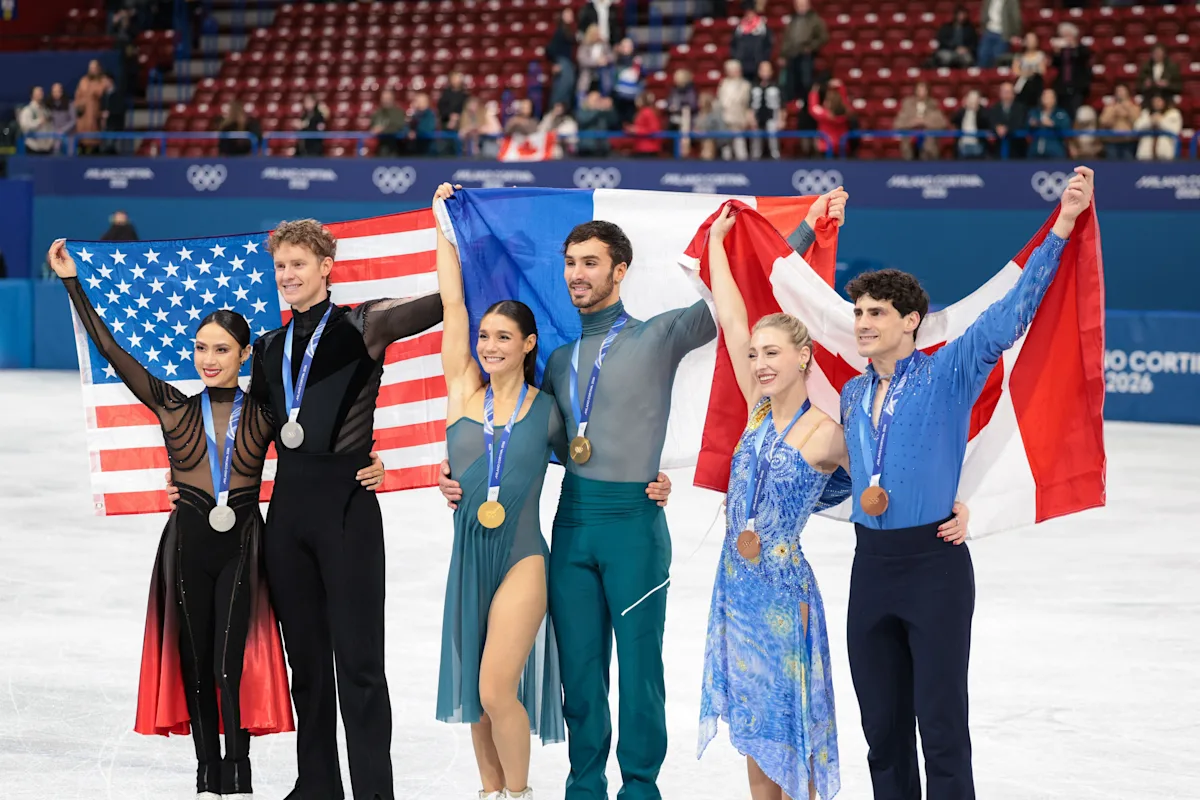 Winter Olympics 2026: Judging Scandal Puts Team USA Skaters in Tough ...
