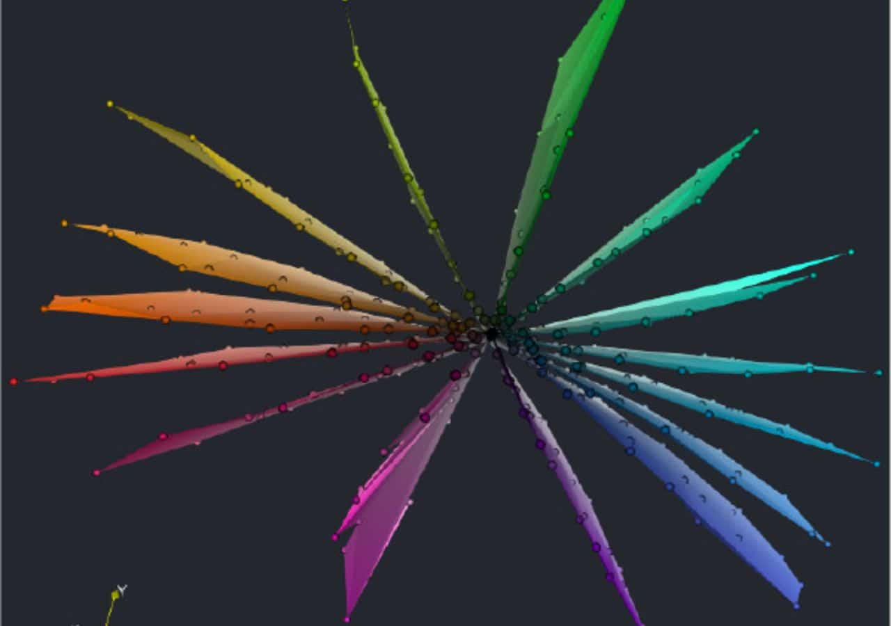 Schrödinger’s Color Theory Finally Completed After 100 Years - BreezyScroll