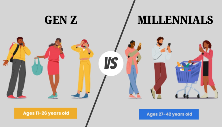 Gen Z is Officially Less Intelligent Than Millennials